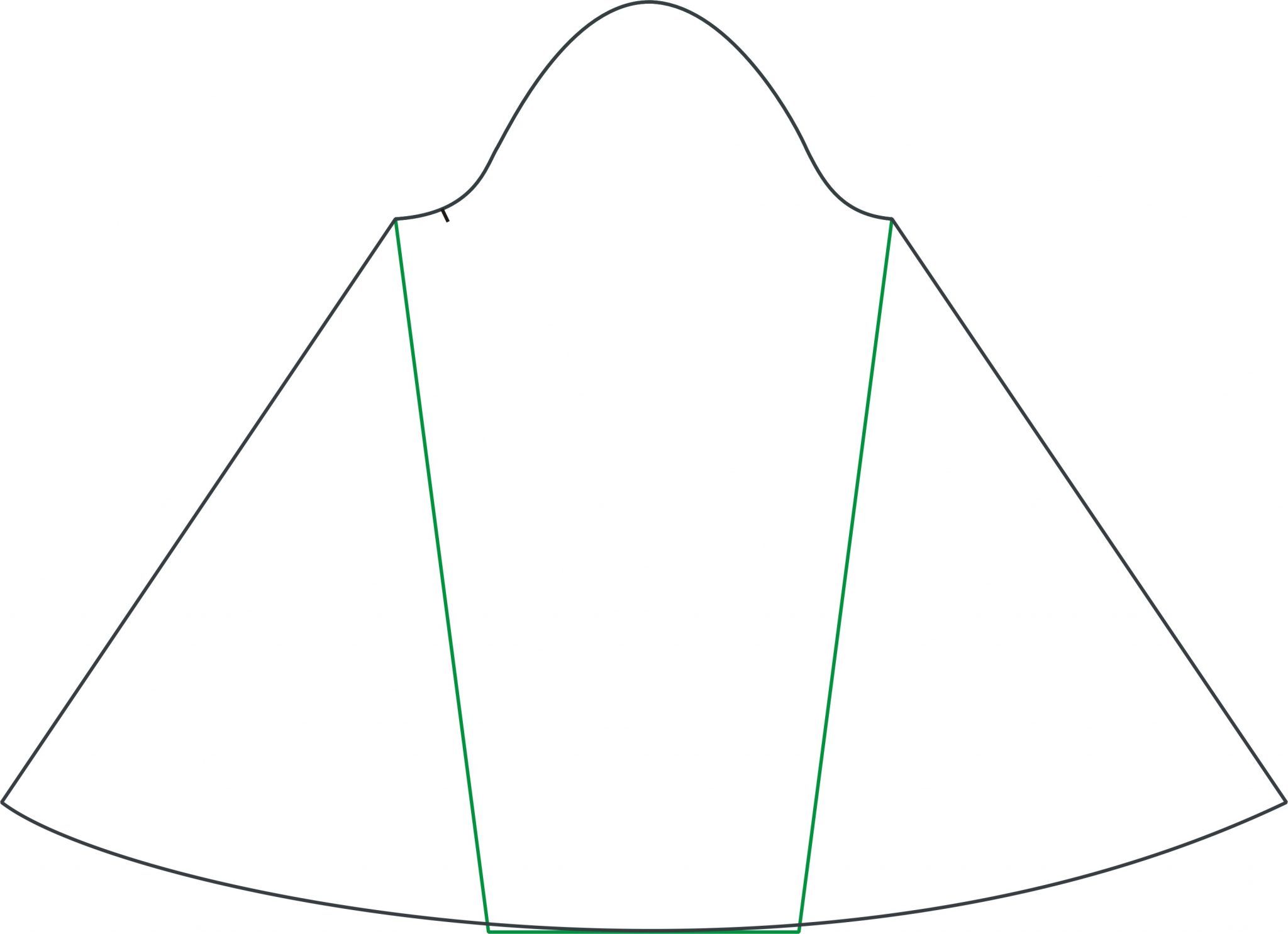 5 TIPOS DE MANGAS PARA HACER TUS PRENDAS MÁS ESPECIALES - Academia ...